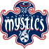 Connecticut Sun vs Washington Mystics 22-08-2025 | Live Scores & Result